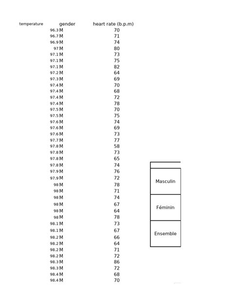 Lab 1 Int Pdf