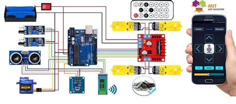 I Am Working On Arduino Uno Blutooth Control Car Bugs And Other Issues MIT App Inventor
