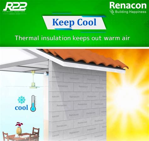 Lightweight Aac Block At ₹ 45piece Aac Block In Erode Id 20138440048