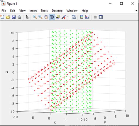 Matlab What Is Parametric Equation Of A Cylinder With An Arbitrary Norm In Cartesian System