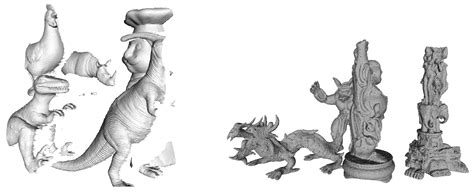 Performance Evaluation Of 3d Descriptors Paired With Learned Keypoint