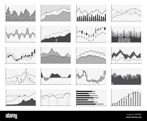 Stock Analysis Graphics Or Business Data Financial Charts Isolated On