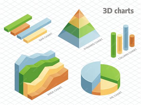 Premium Vector A Set Of Different Types Of 3d Charts In An Isometric Grid