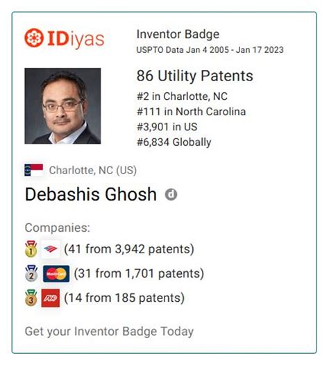 Idiyas Inventor Badge Patent Plaque