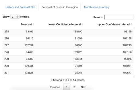 R Add A Text Output In The Heading Variable Stack Overflow