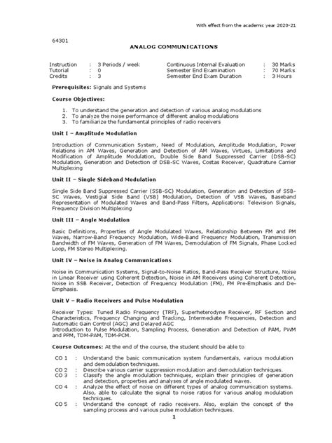 Part 4 Ece 3rd Year R18 Syllabus Updated Pdf Antenna Radio Modulation