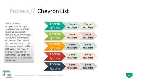 Powerpoint Smartart Graphics The Complete Collection