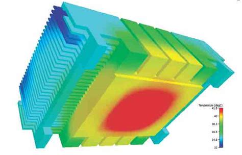 热设计，热仿真，咨询，答疑，代做 仿真分析 付费答疑 其他服务 仿真秀
