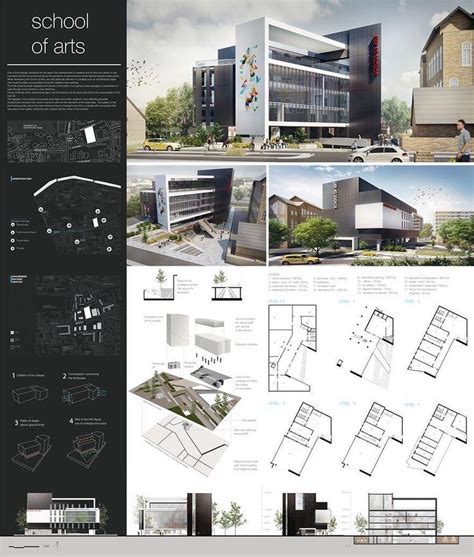 Sunum Paftasi Architecture Presentation Layout Architecture Concept Board Architecture