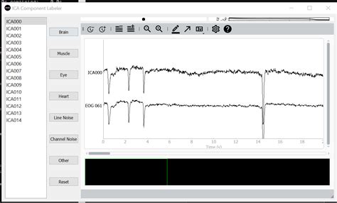 [gui] missing or non expandable ica properties · issue 104 · mne tools mne icalabel · github