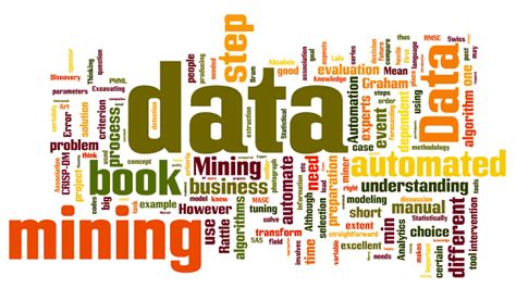 Data Mining Programming Languages Archives Developers Designers And Freelancers Freelancinggig