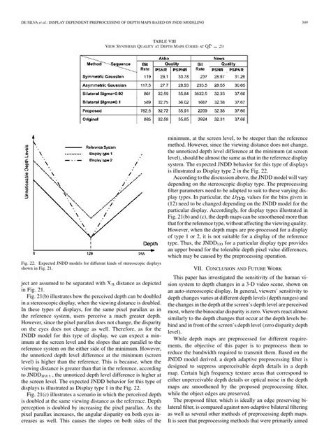 Pdf Display Dependent Preprocessing Of Depth Maps Based On Just