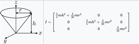 Inertia Tensor Of Cone Around Its Apex Physics Forums
