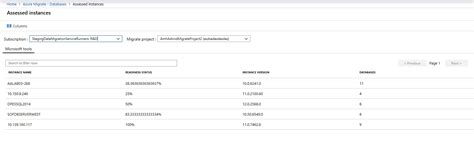 Assess The Readiness Of Sql Server Data Estates Migrating To Azure Sql Database Microsoft