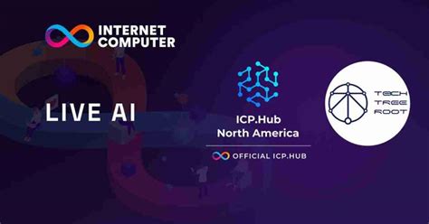 Live Ai Online Ideathon And Hybrid Hackathon Javier Arroyo Ferrer ♾