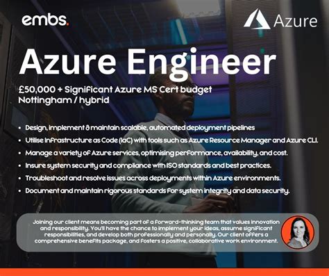 Simon Bucknell On Linkedin Microsoft Azure Nottingham