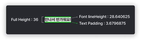 Ios Swiftui Figma 의 Line Height 를 구현하기 위한 Text 행간 설정하기