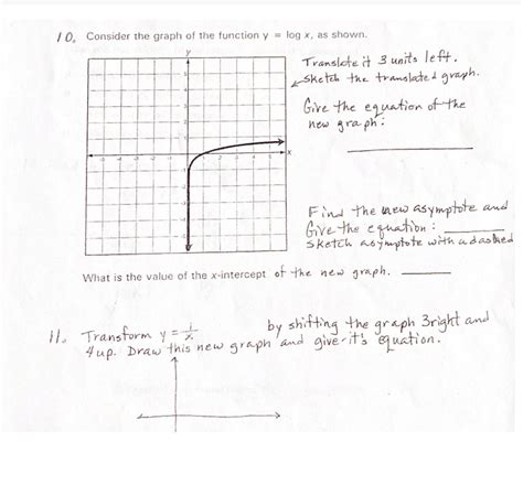 Solved 10 Consider The Graph Of The Function Y Log X As