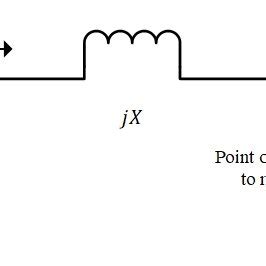 Inductive Coupling For Control Of Power Transfer Download Scientific Diagram