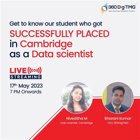 360digitmg Malaysia On Linkedin Datascience Interview Successstory