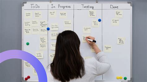 Mastering Kanban For Multiple Projects Best Practices