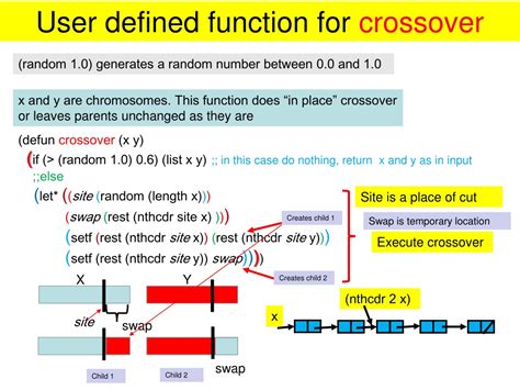 Ppt Common Lisp Recursion Examples And Solutions Powerpoint
