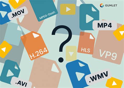 video formats vs video codecs vs video containers