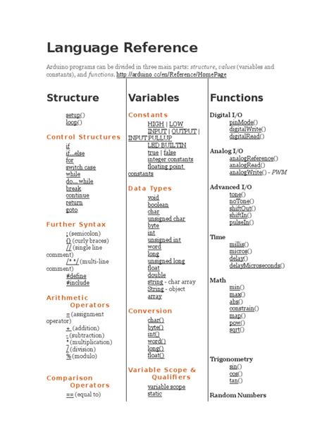 an overview of the core components and functions of arduino programming