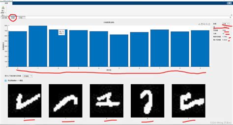 Matlab深度学习实战一：lene 5图像分类篇mnist数据集分十类且matlab提供模型框架全网为唯一详细操作流程matlab实现mnist数据集可视化 Csdn博客