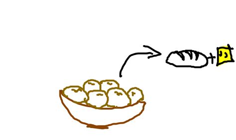 P O De Queijo Desenho De Kakademelo Gartic