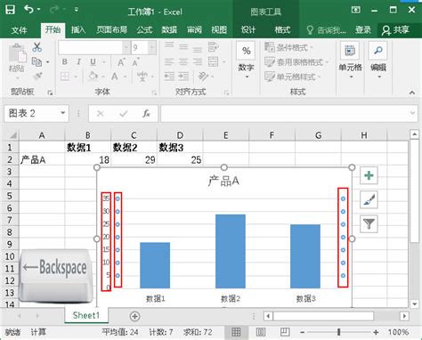 两分钟教你在excel图表与图片的完美结合 站长资讯中心