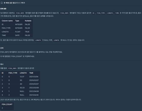 sql 고득점 kit string date 한 해에 잡은 물고기 수 구하기