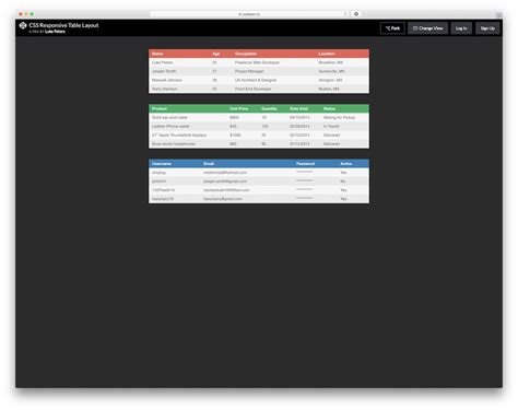 31 simple css3 and html table templates and examples 2020 avasta