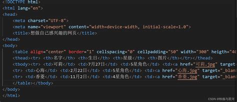 html语言基础（4）制作表格，表格合并 html表格合并 csdn博客