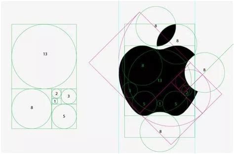 商用场景下甲方为什么一定要求Logo标准化制图