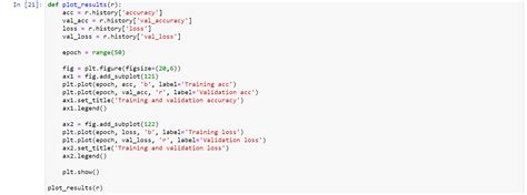 GitHub Adityakuche COVID Detection Covid Detection Using The X Ray Images For The