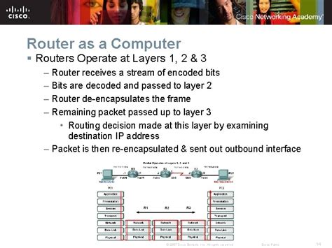Introduction To Routing And Packet Forwarding Routing Protocols