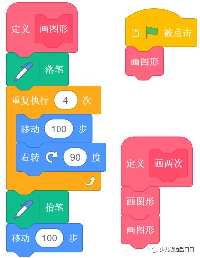 电子学会考级：scratch四级考级真题编程题免费下载打印版和解析 Csdn博客