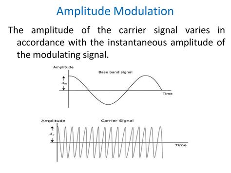 Modulation Of Analog Communication System PPTX