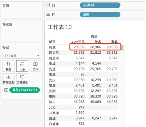 Fixed 、include和exclude的区别 知乎