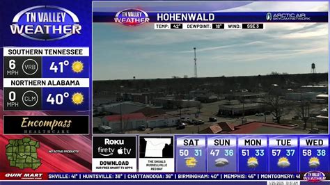 Tennessee Valley Weather Youtube