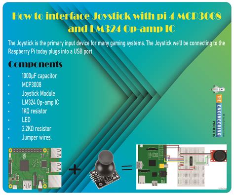 Interface Joystick With Raspberry Pi 4 Using Mcp3008 And Lm324 The Engineering Projects