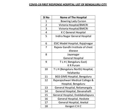 ankit kumar posted on linkedin