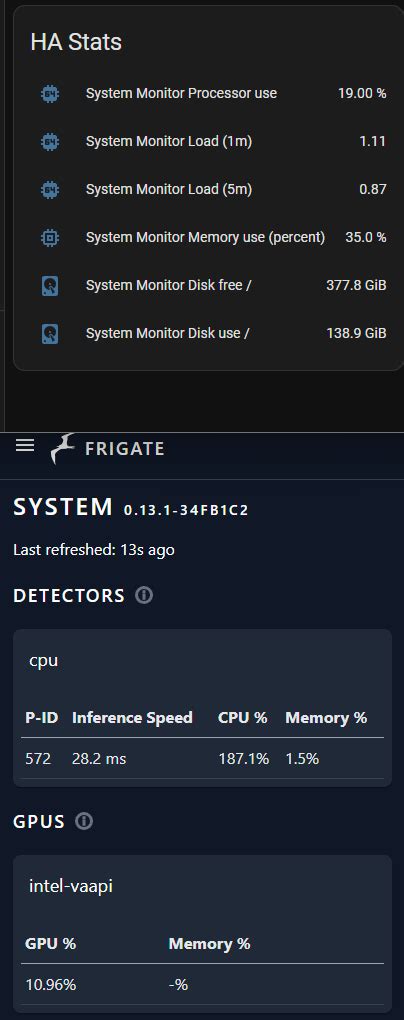 Help Needed With Frigate And Cpu Home Assistant Community