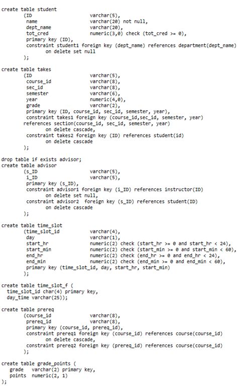 Solved Open The Two Sql Files Below In Mysql Workbench Then