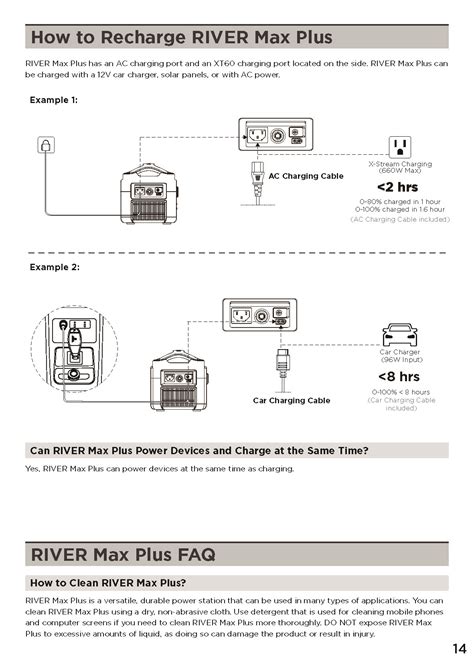 Ecoflow River Max Plus User Manual Satellitephonestore