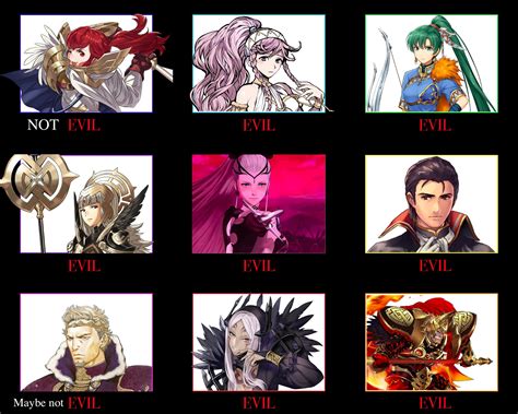 Ar Meta Alignment Rfireemblemheroes
