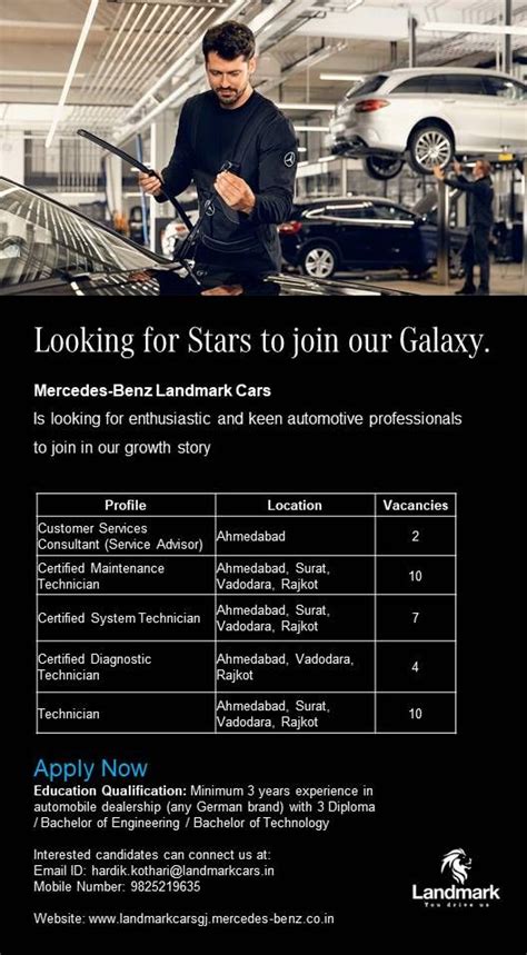 Hardik Kothari On Linkedin Automotive Grouplandmark Landmarkcars