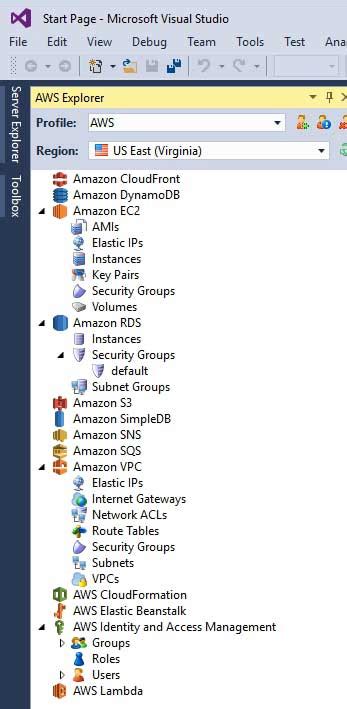 Using The AWS Toolkit For Visual Studio AWSInsider