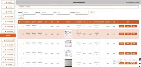 java毕业设计 基于springboot框架的流浪猫狗救助救援网站系统项目实战 附源码 论文 知乎